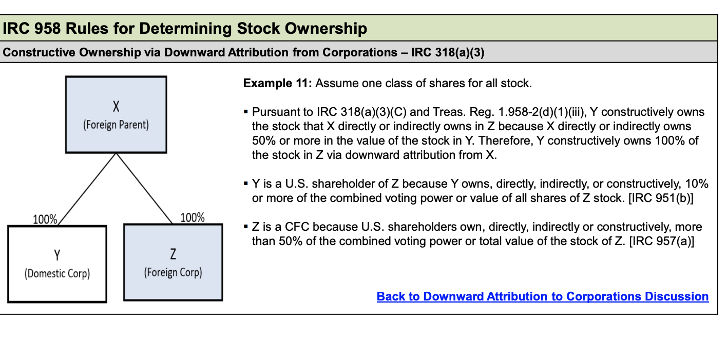 An Upward and Downward Foreign Attribution Rule Overview ...